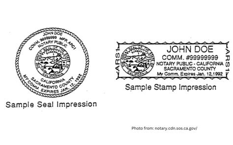 The Comprehensive Guide 2024 What Is A Notary Stamp