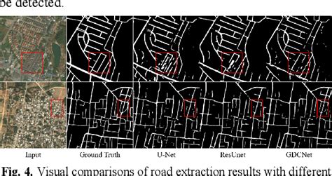 Figure 4 From A Graph Based Dual Convolutional Network For Automatic Road Extraction From High