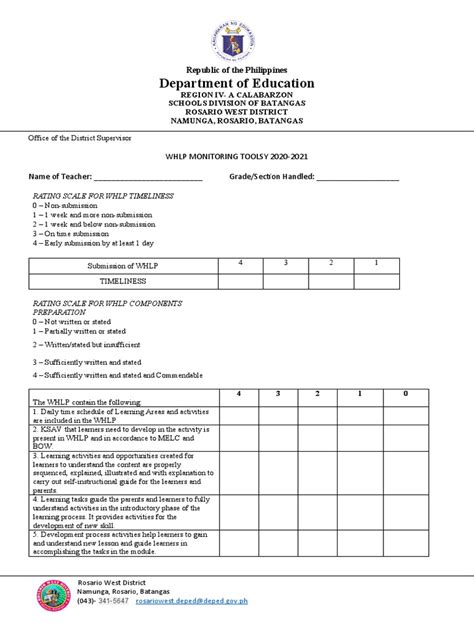 Whlp Monitoring Tool Download Free Pdf Learning Educational Psychology