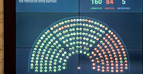 El Pro Los Peronistas Tucumanos Y Ausencias Clave Cómo Logró El