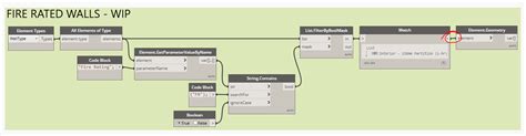 Create Geometry From List Revit Dynamo