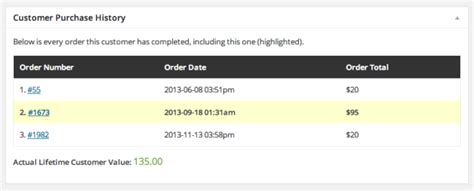 Customer History For Woocommerce Woocommerce Marketplace