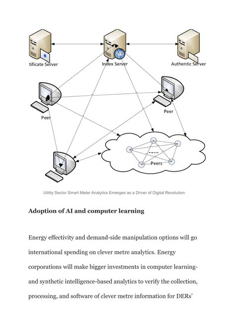 PPT Utility Sector Smart Meter Analytics Emerges As A Driver Of Digital Revolution PowerPoint