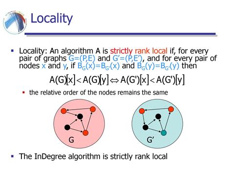 Models And Algorithms For Complex Networks Ppt Download