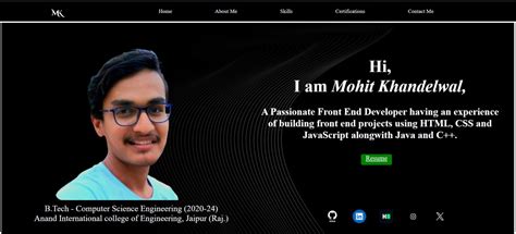 Mohit Khandelwal On Linkedin Codsoft Codsoftinternship