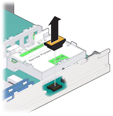 Remove The Id Prom Sparc T5 1b Server Module Service Manual