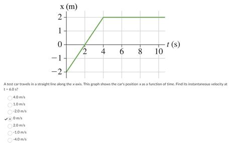 Solved Why Is The Answer 0 With Math I Can Deduce That It