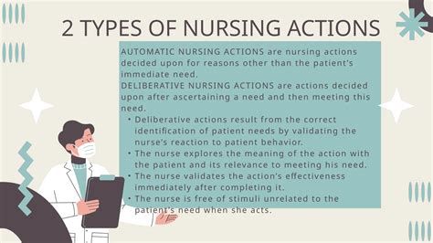 Ida Jean Orlando Deliberative Nursing Process Theory 1pptx