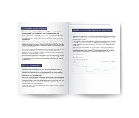 Introducing Microsoft 365 Secure Score Fitts