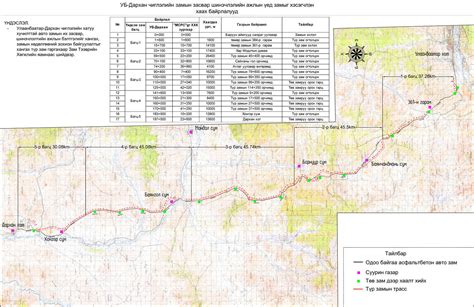 Дархан чиглэлийн Түр замын маршрут