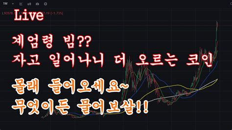 코인헬퍼 12월 04일 계엄령 빔 자고 일어나니 오르는 코인 무엇이든 물어보살~ 알트코인 실시간 분석 Youtube