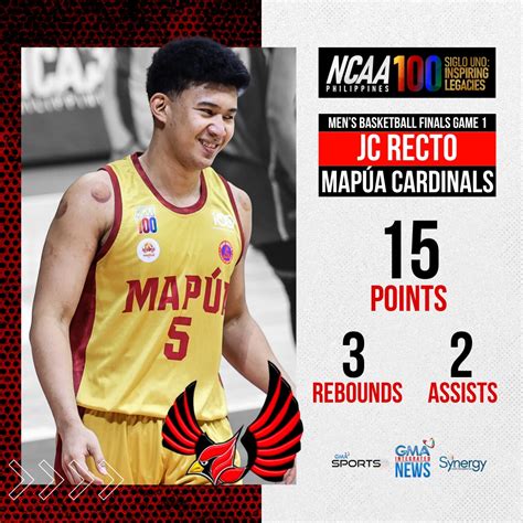 Gma News Finals Recto 🔥 Jc Recto Turned It On For The