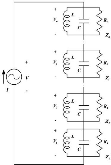 Resonant Circuit Used To Show That Local Quantities In A Linear System Download Scientific