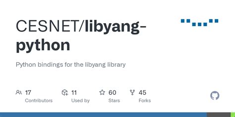 Github Cesnetlibyang Python Python Bindings For The Libyang Library