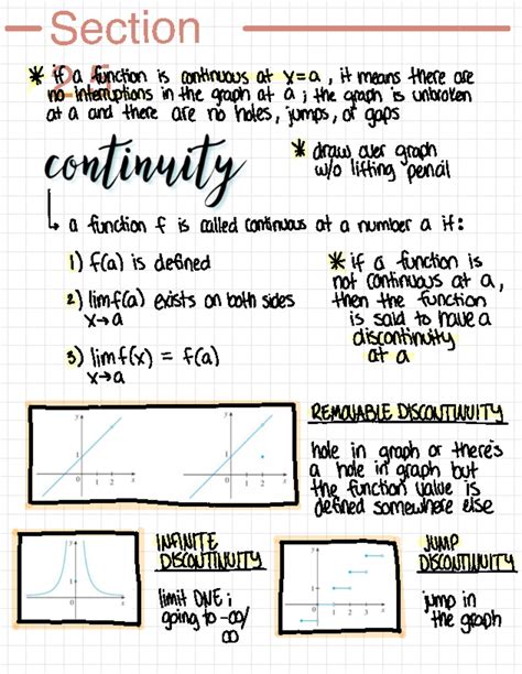 Mat 1730 Chapter 25 Understanding Function Continuity Studocu