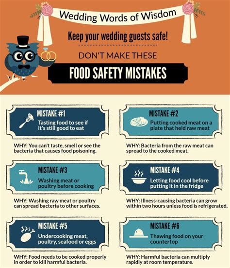 Ashutosh Jaiswal Posted On Linkedin