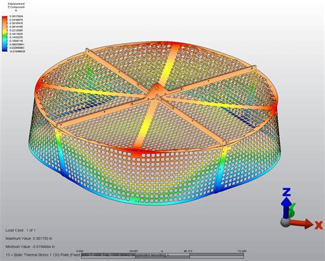 Finite Element Analysis Madderra Engineering Co Inc