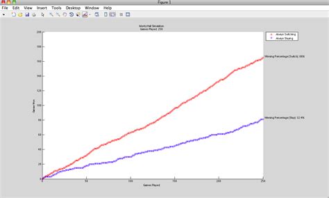 matlab project ideas r matlab