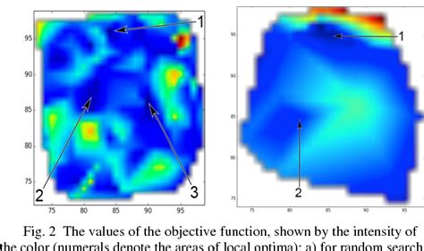 Figure 2 From Optimal Power Flow Calculation Using Bfgs Based