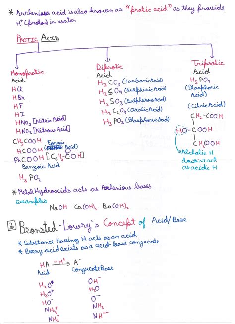 Solution Ionic Equilibrium Study Notes Studypool