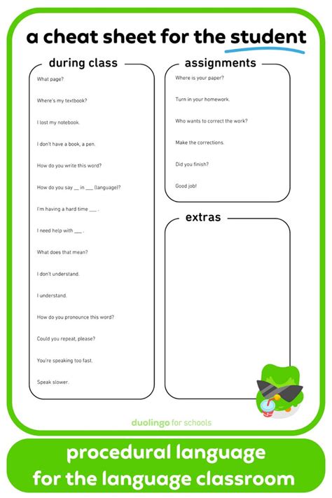 Procedural Language Cheat Sheet For Language Classroom