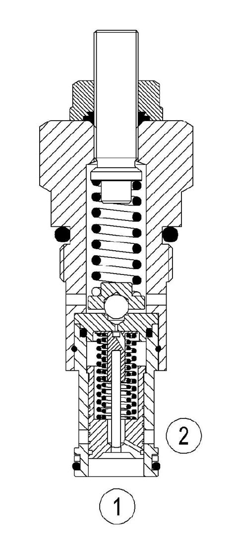What Should You Read To Learn Hydraulics