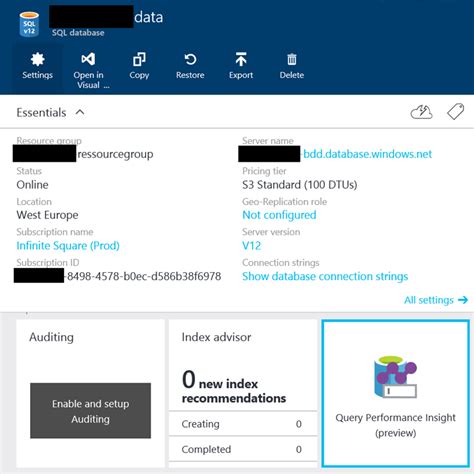 Azure Sql Database Query Performance Insight Infinite Blogs