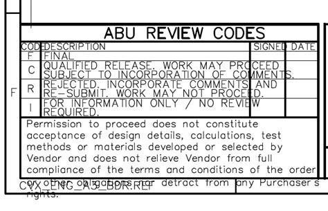 Text Is Longer Than In Another Computer Autodesk Community