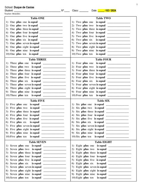 Arithmetic Tables Numbers Pdf