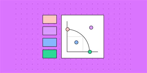 Ppc Graph Copy Figma