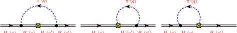 Weak Vertex Correction Diagrams Crossed Boxes Represent Effective Weak