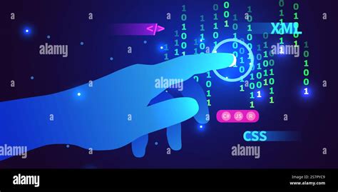 Web Development Coding And Programming Futuristic Banner Hand