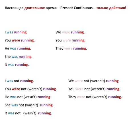 Учимся говорить по английски «на автомате Прошедшее длительное время Past Continuous 23 08