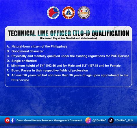 Seaman Online Facebook