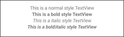 Learnoset Android Studio Tutorials