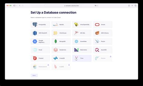 Announcing The Cube Integration With Trino The Sql Query Engine For