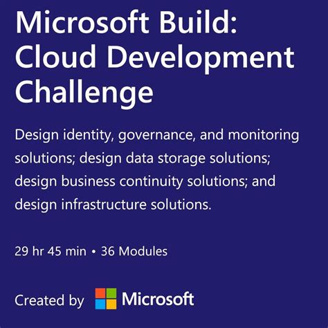 Nirav Raychura On Linkedin Cloudengineer Cloudarchitect Azurecloud