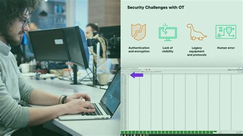 Ot Malware Analysis Frostygoop Josh Stroschein