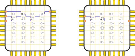 Python Microcontrollers And Fpgas