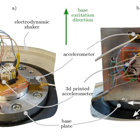 Janko SlaviČ Professor Full Professor University Of Ljubljana Ljubljana Faculty Of