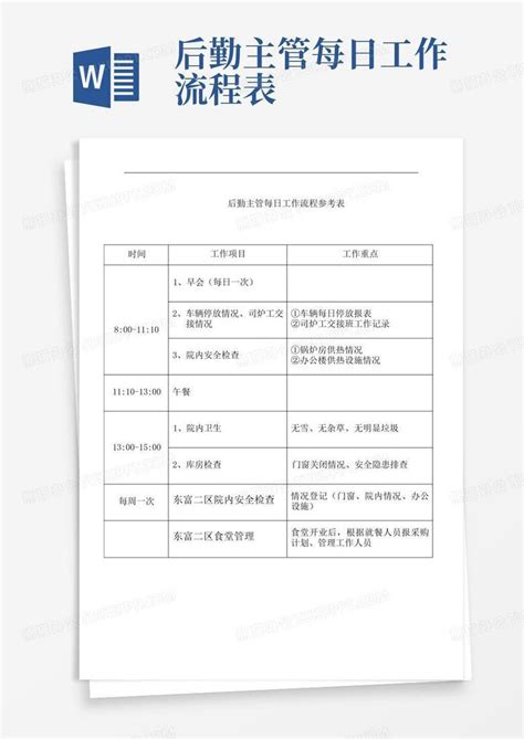 后勤主管每日工作流程表word模板下载 编号ldkxwmmd 熊猫办公