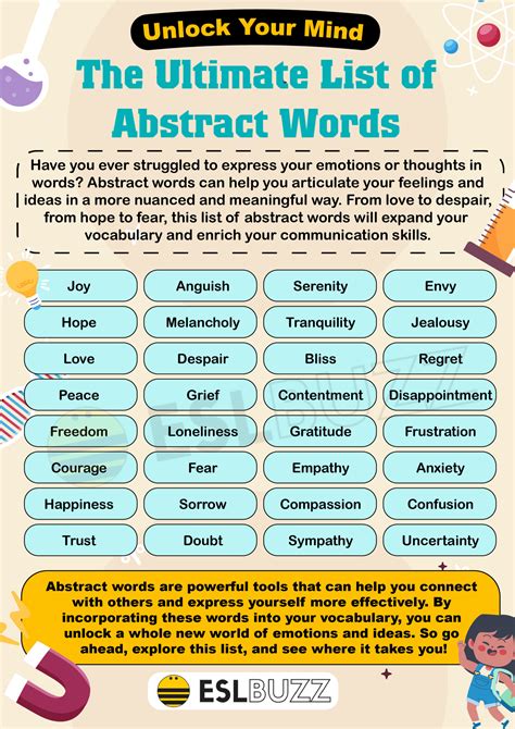 Abstract Words The Ultimate List To Unlock Your Abstract Thinking