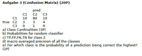 solved aufgabe 3 confusion matrix 20p a class