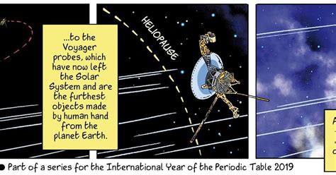 Plutonium The Element Factory Feature Chemistry World