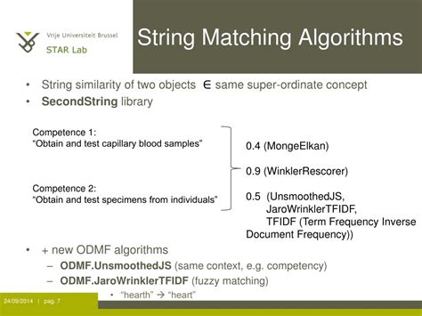 Ppt Ontology Based Data Matching And Applications Powerpoint