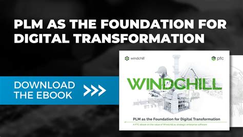 Designprocess Productdesign Ptc Windchill Digitaltwin Engineering Productdevelopment