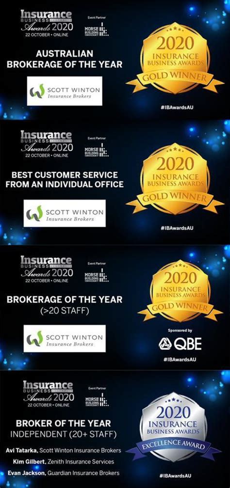 Amazing Scott Winton Insurance Brokers Eli Siegel