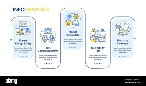 Product Liability Layout With Linear Icon Concept Stock Vector Image