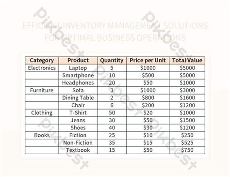 Efficient Inventory Management Solutions For Optimal Business Operations Excel Template Free