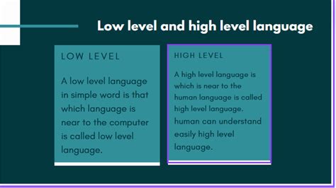 Computer Language And Types Of Computer Languages And Difference
